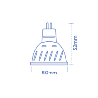 DESC — Foco LED MR16 de 5W con IRC 90 en luz cálida modelo MRL90IRC marca Megamex - Comercial ...
